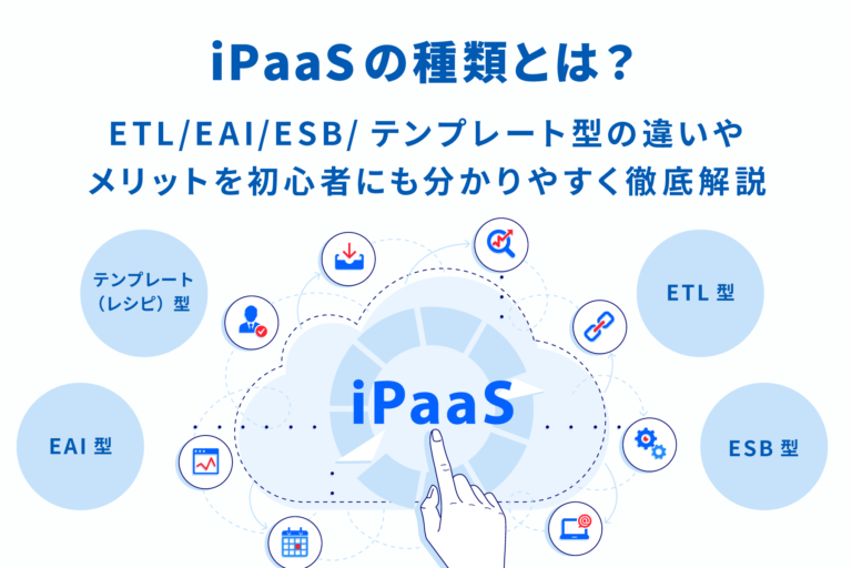 iPaaSの種類とは？ETL／EAI／ESB／テンプレート型の違いやメリットを初心者にも分かりやすく徹底解説 - データ連携ならiPaaS ...